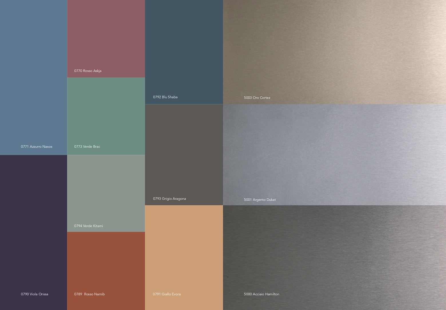 Arpa® FENIX® | Panneaux stratifiés compacts HPL